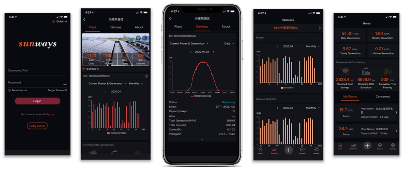 Mobile Monitoring - Sunways Tech